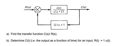 solved a find the transfer function c s r s b determine