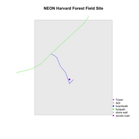 Intro To Vector Data In R Nsf Neon Open Data To Understand Our