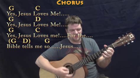 Guitar Chords For Jesus Loves Me