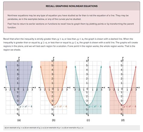 New Oer College Algebra Corequisite Course Lumen Learning