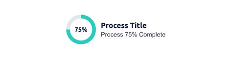 Progress Donut Progress Indicators Compound Design System