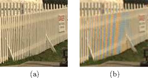 figure 1 from demosaicking color filter array interpolation in single