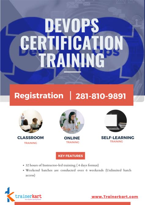 Devops Certification Training Trainerkart