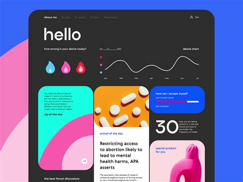 Sex Education Website Concept By Alina Ignateva For Redmadrobot On