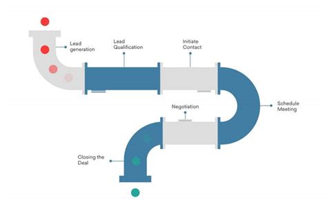 Articles Financial Advisor Coach Coach David Leo