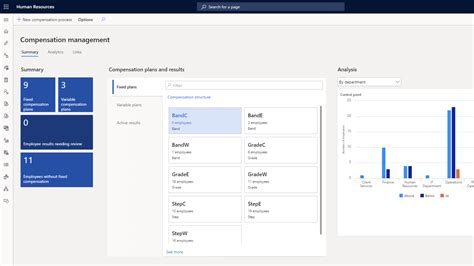 Hr Capabilities Microsoft Dynamics 365