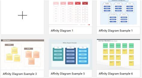 Affinity Diagram A Simple Guide To Organize Ideas EdrawMax Online