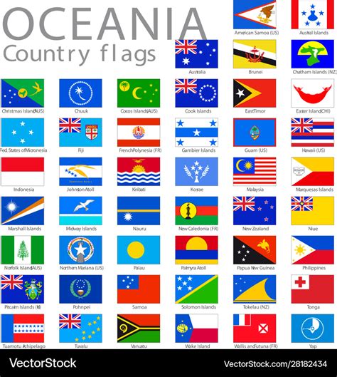 Oceania Countries Flags