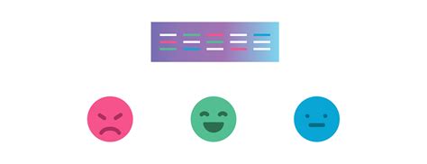 AI Marketing Optimizing Campaigns With AI Sentiment Analysis