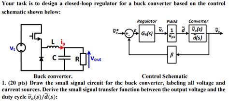 your task is to design a closed loop regulator for a