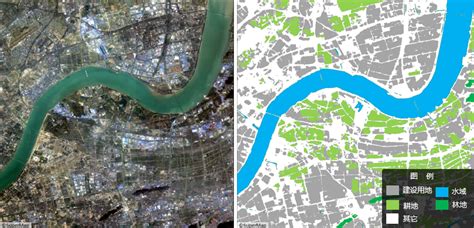 Multiple Classification