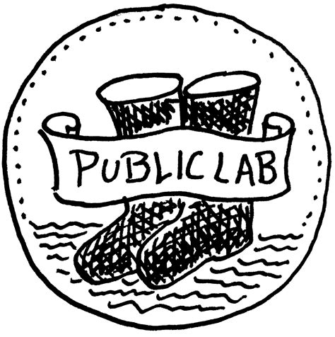 github · where software is built