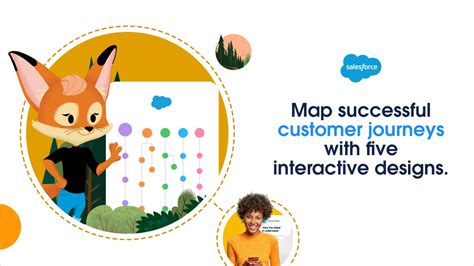 Interactive Customer Journey Map Salesforce