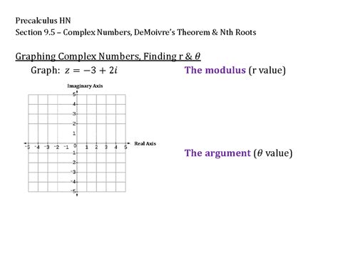 Section In Class Work Precalculus HN Section Complex Numbers DeMoivres Theorem Nth