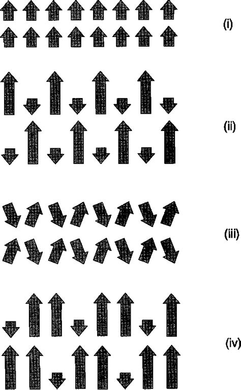 Figure 1 From One Dimensional Coordination Polymers Applications To Material Science Semantic