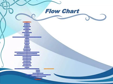 Cse Lab Project Final Pptx