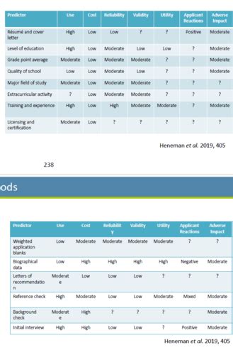 session 7 external selection i preliminary considerations and initial