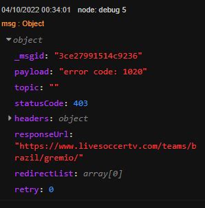 Help REQUEST Node Red Node RED Home Assistant Community