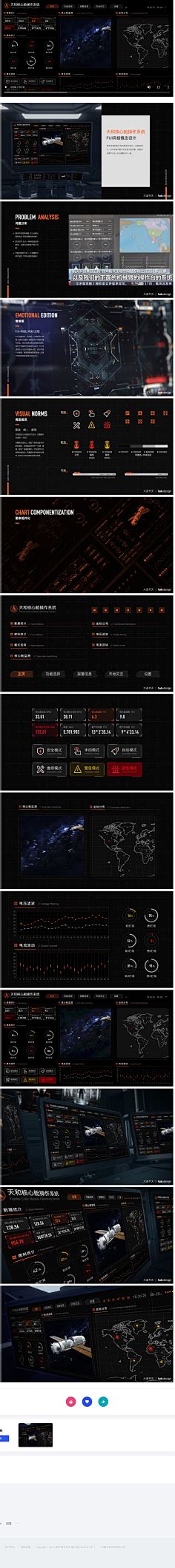 Fui数据可视化 花瓣网陪你做生活的设计师 Ractive Screen Graphics Lost In Space Season 1