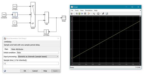 Matlab Simulink Tutorials Example Creating A Counter In Simulink