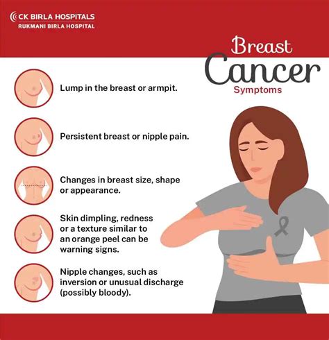 Breast Cancer Symptoms Causes And Treatment Complete 2025 Guide