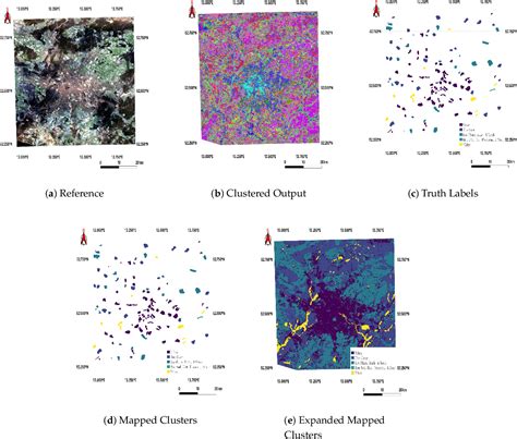 Figure 6 From A Quantitative Validation Of Multi Modal Image Fusion And