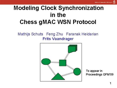 Modeling Clock Synchronization In The Chess G Mac