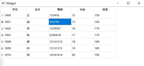 qt数据库模型详解 csdn博客