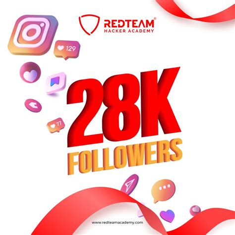 Redteam Hacker Academy On Linkedin Redteamhackeracademy Cybersecurity Ethicalhacking