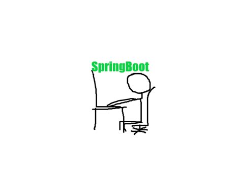 Springbootthymeleaf Ajax 회원가입 중복체크 Spring Data Jpa