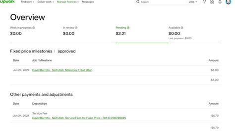Afaq Majeed On Linkedin Upwork One Client Gave Me 8 While It Was