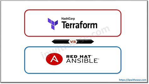 Ansible Vs Terraform Know The Difference Ip With Ease