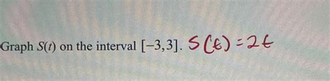 solved graph s t ﻿on the interval [ 3 3] s t 2t