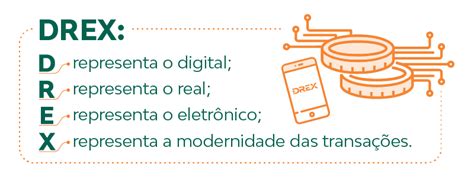 O Que é Drex Conheça A Nova Moeda Digital Brasileira