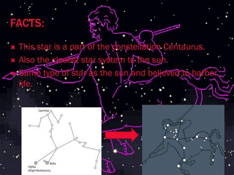 Ppt Alpha Centauri Powerpoint Presentation Free Download Id4291468