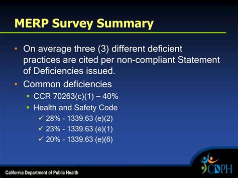 Ppt Merp Program And Medication Safety Powerpoint Presentation Id3976677