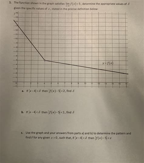 Solved Calculus Precise Definition Of Limits ﻿refer To