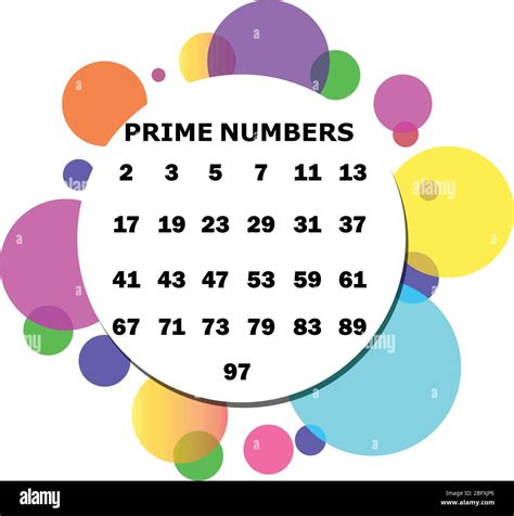 Prime Numbers Between 1 And 100 Stock Vector Image And Art Alamy