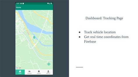 Github Gitexelvs A Mobile Application To Control And Get Vehicle