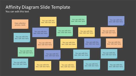 Affinity Diagram PowerPoint Template SlideModel