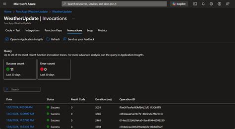 Zain Uddin On Linkedin Azure Cloudcomputing Azurefunctions