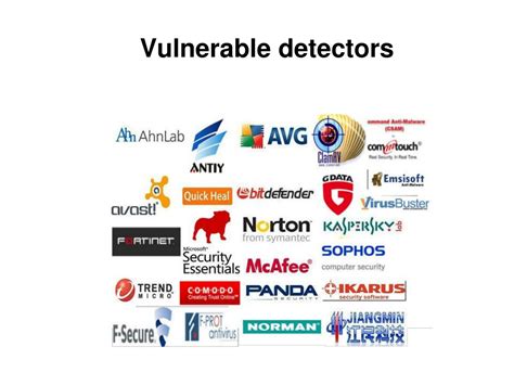 Ppt Abusing File Processing In Malware Detectors For Fun And Proﬁt