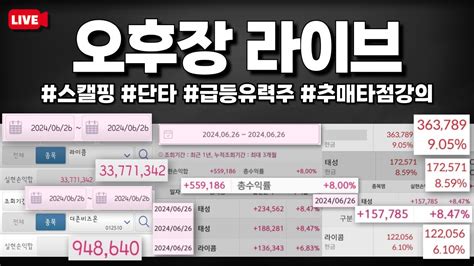 2024 06 26 라이콤 태성 수익 축 ㅣ실시간 스캘핑 매매 및 강좌 매도가 리딩ㅣ라이콤 태성 이수앱지스