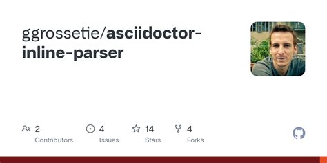 github ggrossetie asciidoctor inline parser