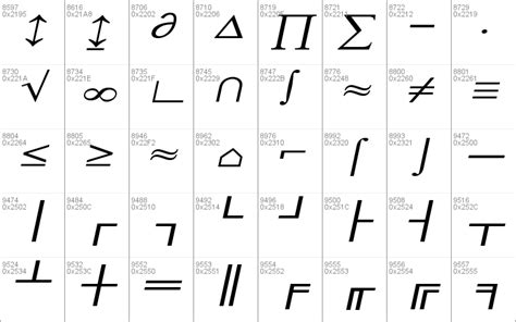 Plain Squashed Windows Font Free For Personal Commercial Modification Allowed