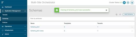 Cisco ACI Multi Site Configuration Guide Release X Schemas Cisco Nexus Dashboard