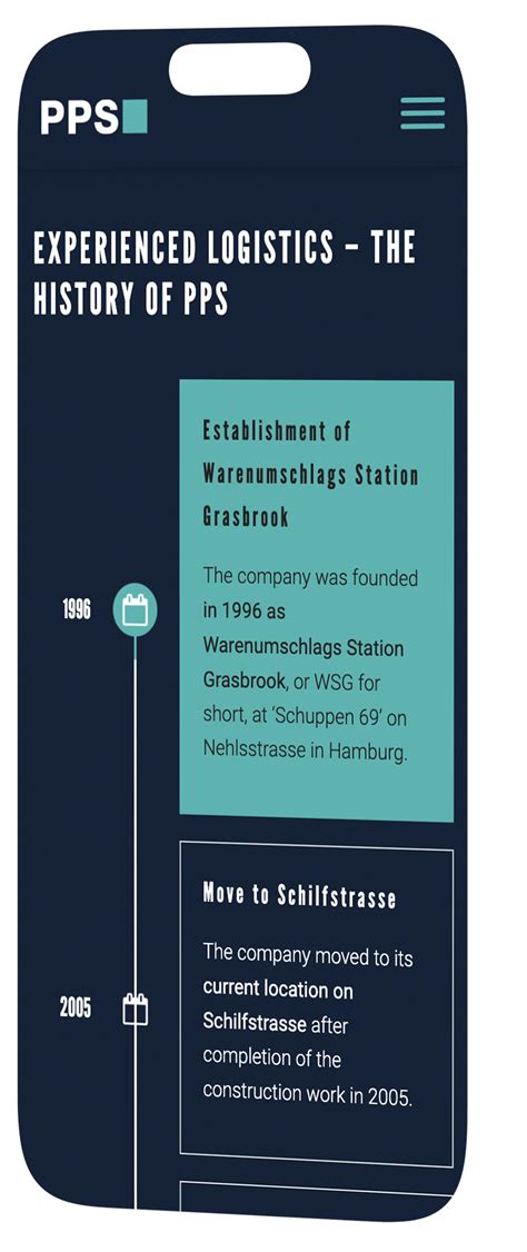 The New Website Of Pps By Xperients