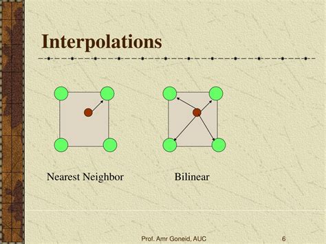 Ppt Geometric Image Processing Techniques Matlab Examples Powerpoint Presentation Id9672583