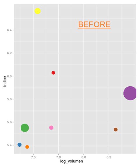 R Color Of Gridlines And Background Stack Overflow