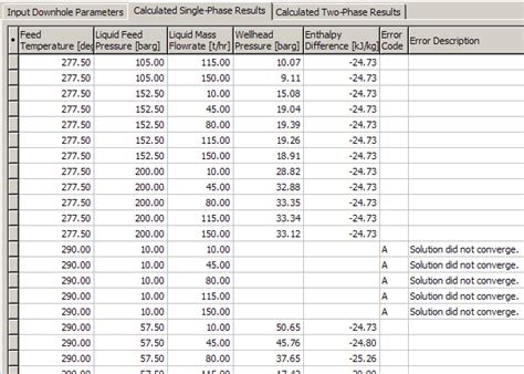 Tutorial Tetrad Tables